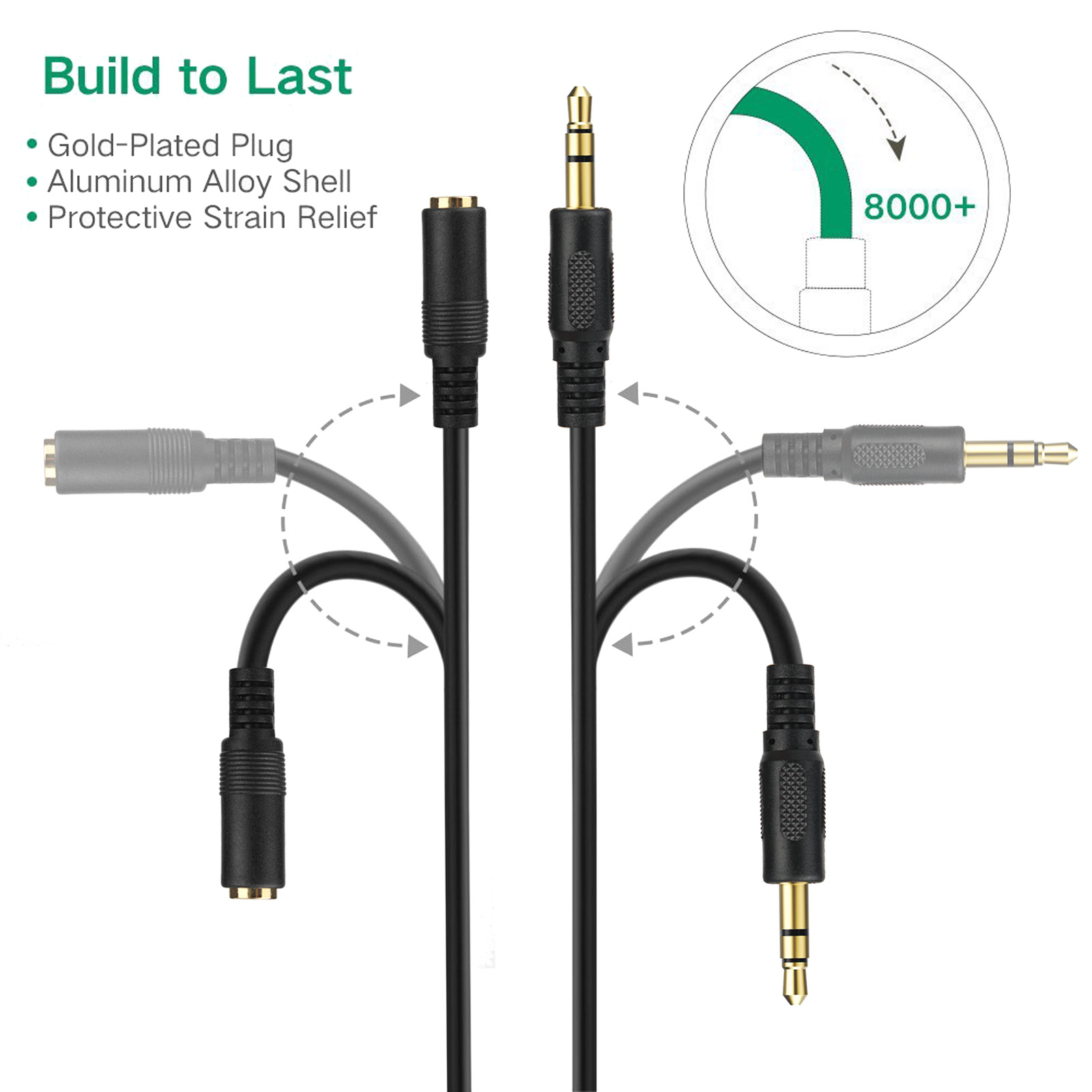 Long Copper Wire 25ft Aux Cable (3.5mm M/F Auxiliary Audio Cable) with ...