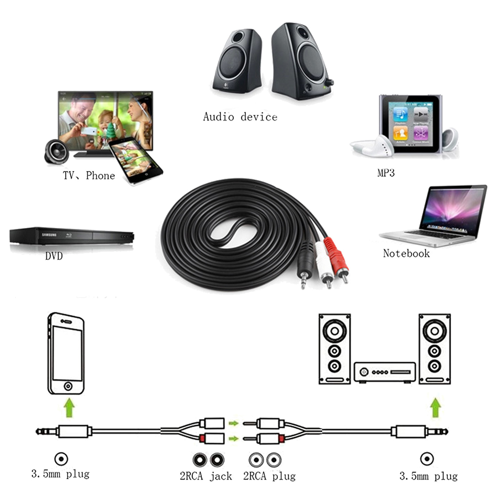 3.5mm to 2 RCA Aux Cord Audio Cable For Tablet PC Phone Headphone ...