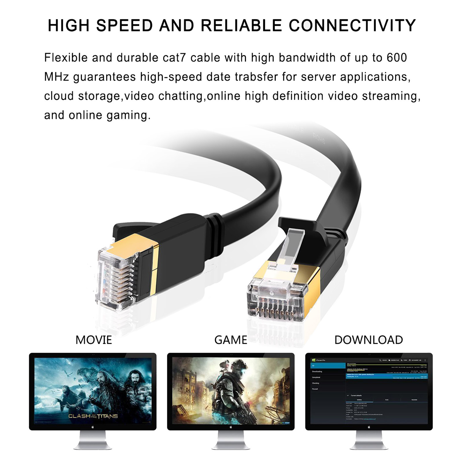 6-100Ft Cat8 Cat7 Cat6 Cable Ethernet Outdoor UltraSpeed with RJ45 Connector Lot | eBay