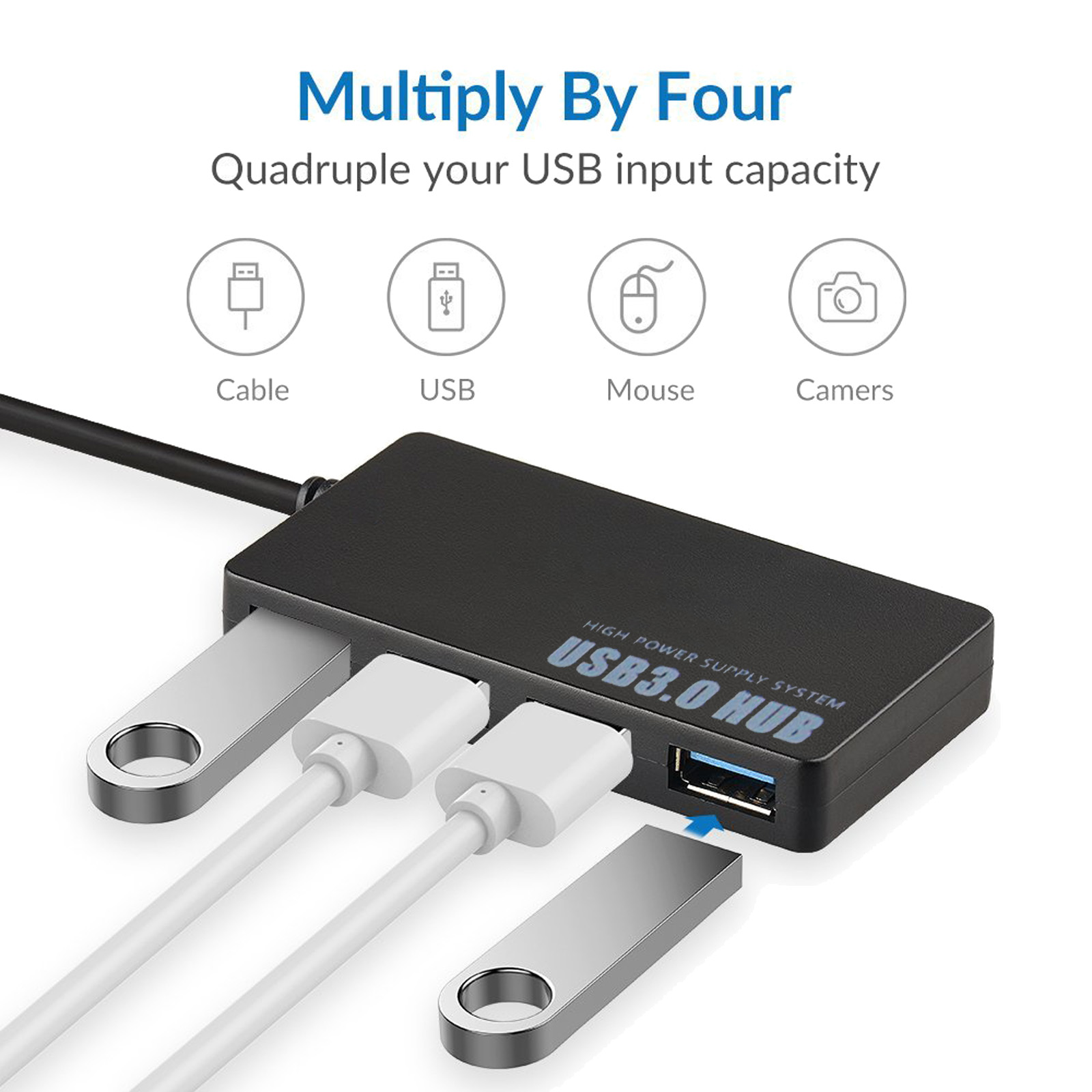 Multiple 4-IN-1 USB 3.0 to Multiple 4 Port USB 3.0 Hub Ultra Slim for ...
