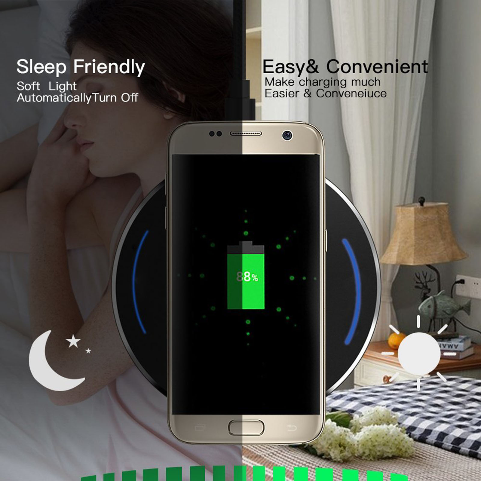 2018 Newest 15W Fast Mode Wireless Charging Pad Qi Wireless Charger Mat ...