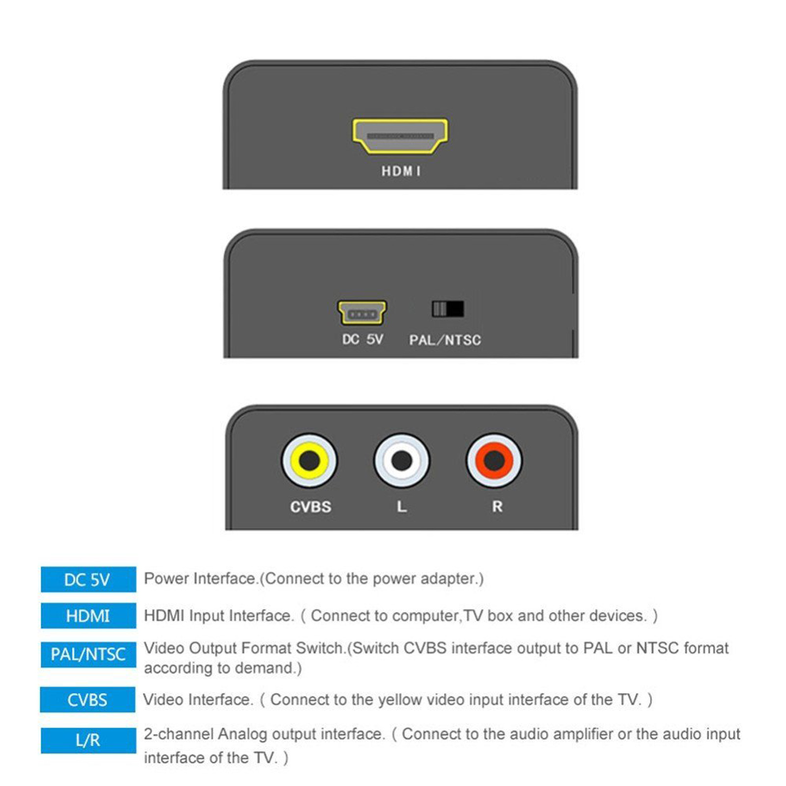 HDMI to AV 3 RCA Composite Converter 480P/480i NTSC/PAL TV Format ...