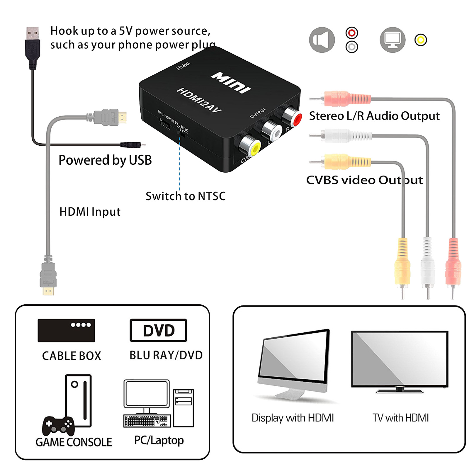 HDMI to AV 3 RCA Composite Converter 480P/480i NTSC/PAL TV Format ...