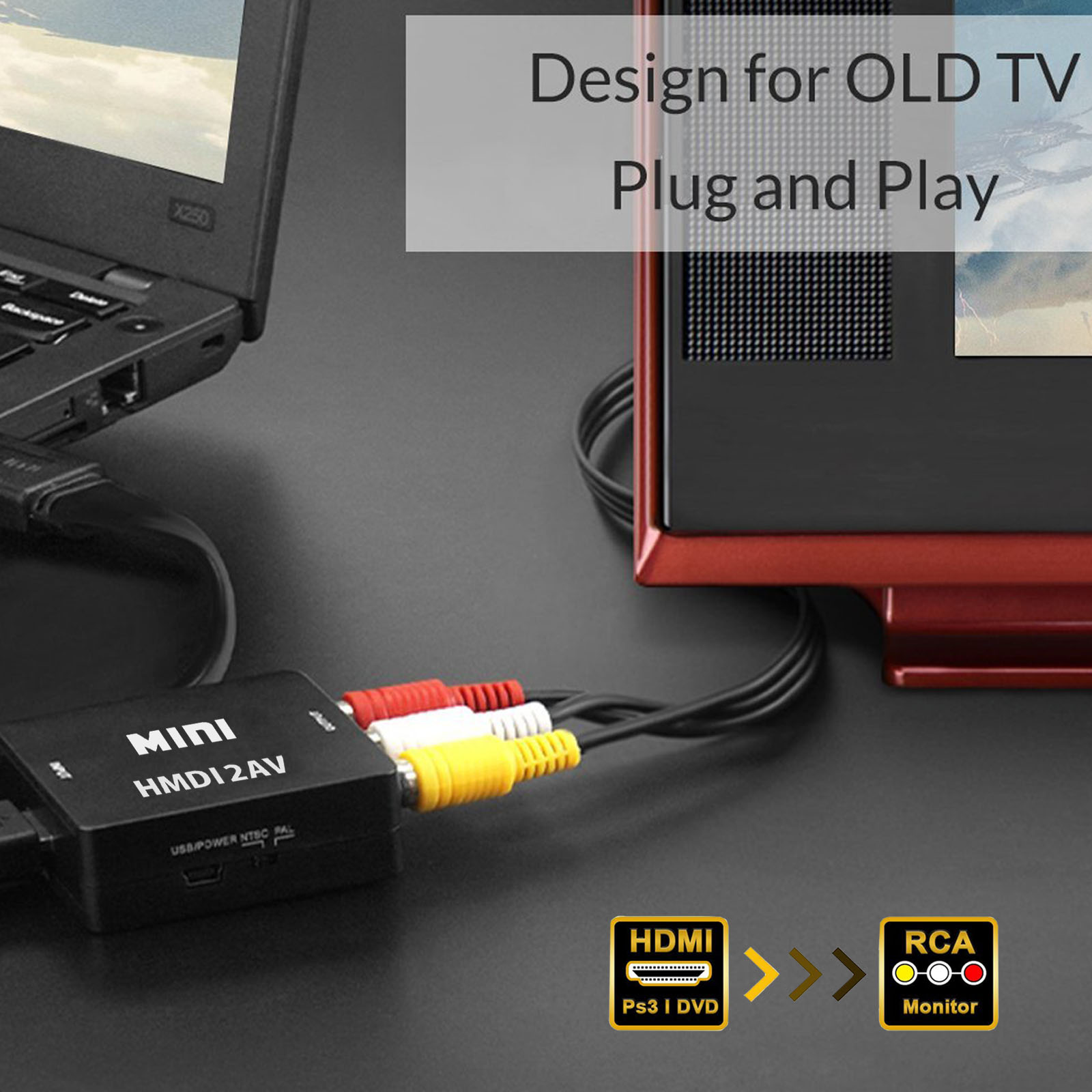 HDMI to AV 3 RCA Composite Converter 480P/480i NTSC/PAL TV Format ...