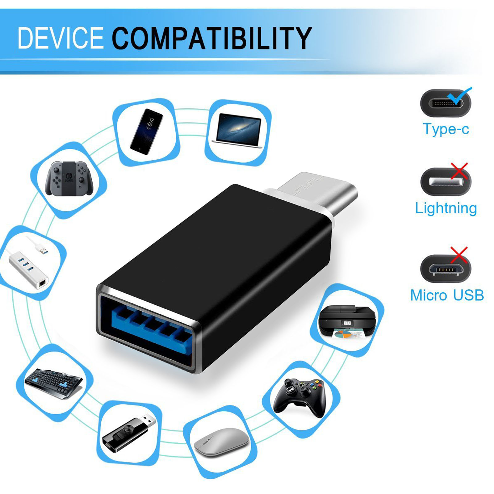 USB C to USB 3.0 Adapter USB Type-C Thunderbolt 3 to USB OTG for ...