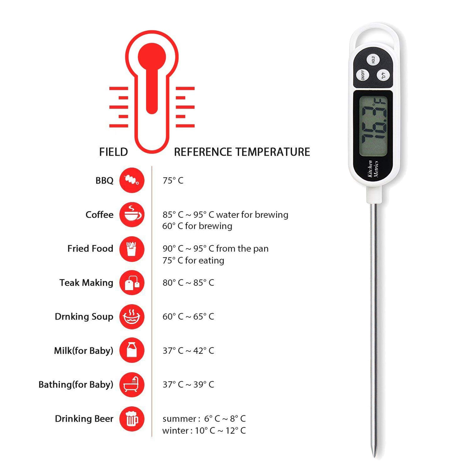 Ultra-Fast Read Digital Food Cooking Thermometer with LCD & Long Probe ...