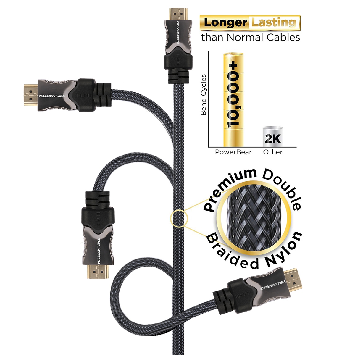 2.1b (8K@120Hz) HDMI Cable 3D with Ethernet for Apple TV,PS4 PC,LG ...