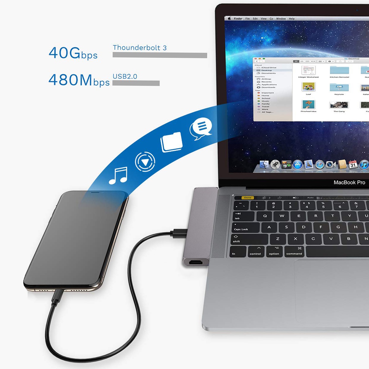 USB C Adapter Hub for MacBook Pro 2018 2017 2016 MacBook Air 2018 ...