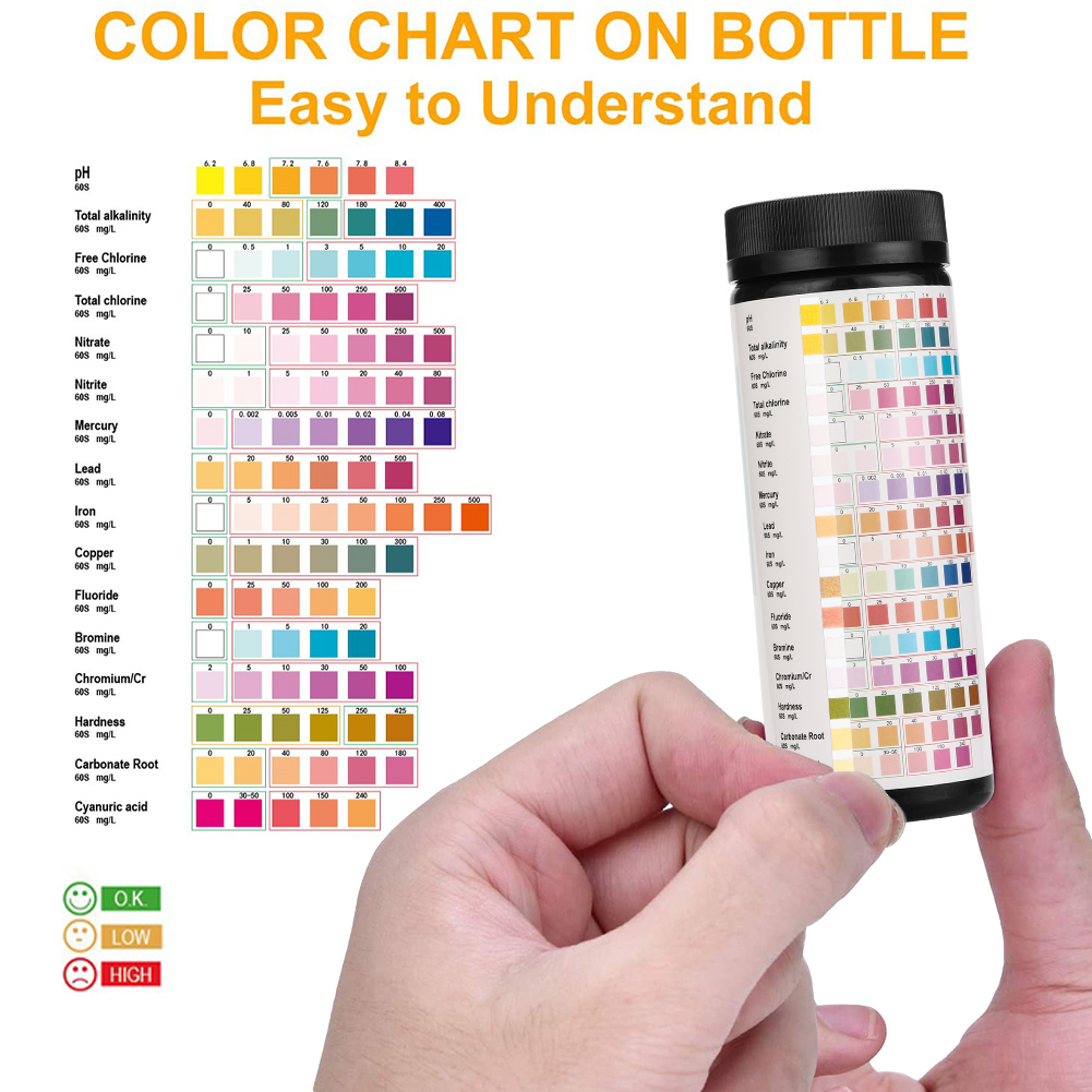 Drinking Water Test Strips - Accurate Water Quality Test for Well & Tap ...